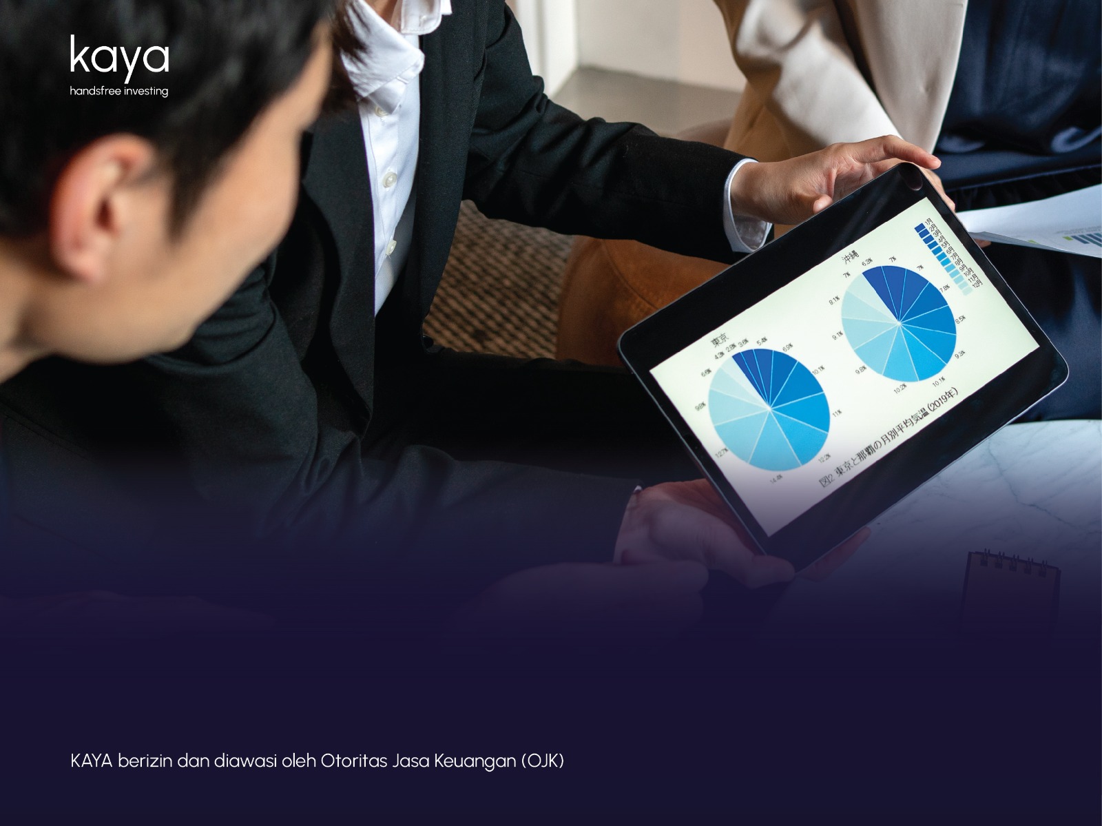 Kaya's Strategy in Action: Performance Highlights | Investasi Kaya